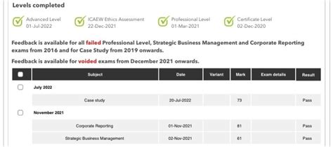 Last Friday I Was Thrilled To Find Out I Had Passed My Final Aca Exam