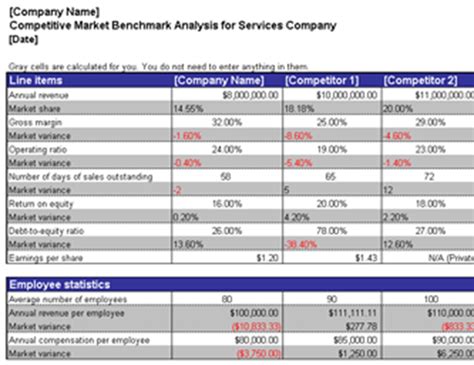Benchmarking Template Excel Printable Paper Template Images