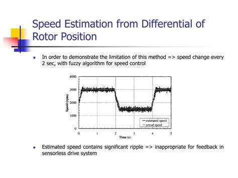 Ppt Improved Speed Estimation In Sensorless Pm Brushless Ac Drives