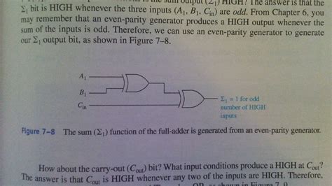 Solved Digital Electronics A Practical Approach To Vhdl C7 1