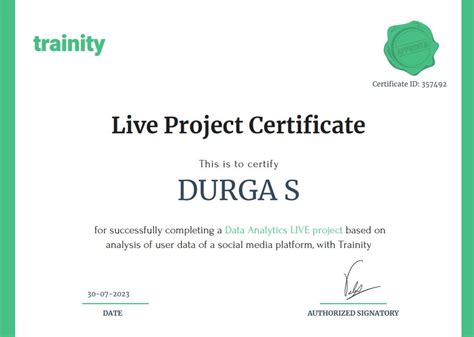 Durga Sundararaj On Linkedin Trainity Liveprojects Dataanalytics