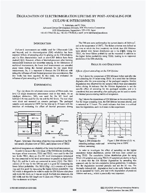 degradation of electromigration lifetime by post annealing for cu low k
