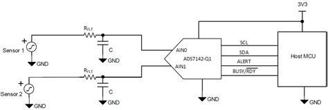 BOOSTXL ADS Q ADC BoosterPack Plug In Module TI Mouser