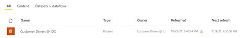 Solved Power Bi Dataset Refresh Error Microsoft Fabric Community