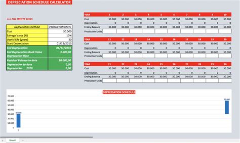 Depreciation Schedule Calculator Eloquens