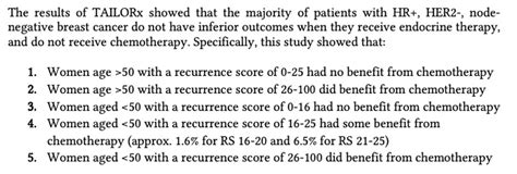 Breast Cancer Clinical Guidelines Breast Cancer Surgery Melbourne Vic