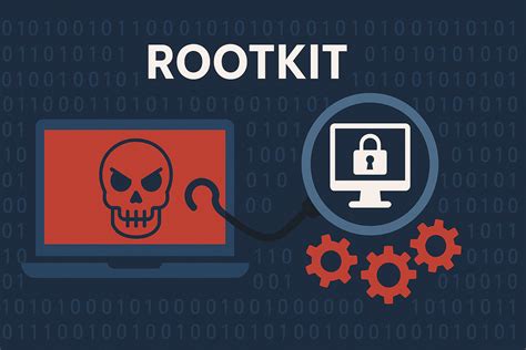 Rootkit → Définition Fonctionnement Des Rootkits Facem Web