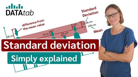 Does Standard Deviation Have Units The Shocking Truth Transtutor Blog