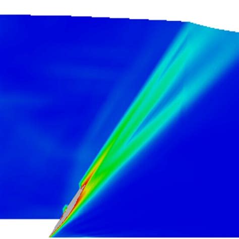 general rupture propagation due to reverse fault in free field