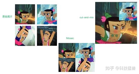 你一定从未看过如此通俗易懂的yolo系列 从v1到v5 模型解读 下 知乎