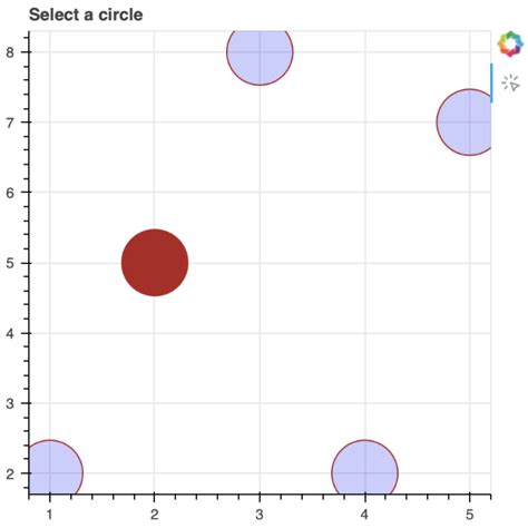 gallery — bokeh 3 6 3 documentation