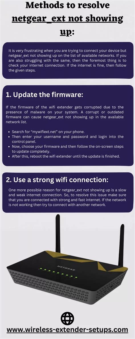 ppt netgear ext not showing up a complete guide powerpoint