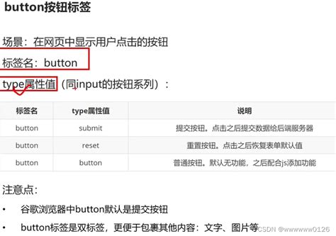 Html01 Csdn博客