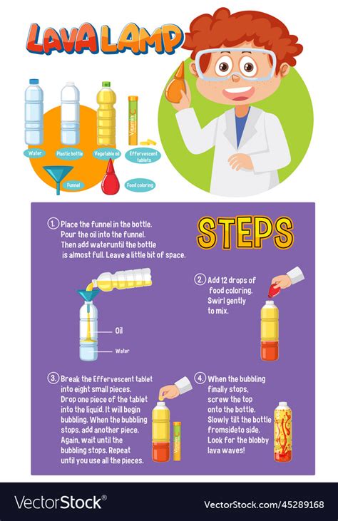 Lava Lamp Science Experiment Royalty Free Vector Image