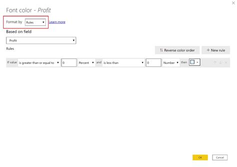 Power Bi Blog Conditionally Formatting Negative Numbers Sumproduct