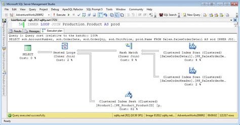 A Join A Day Join Hints Sqlity Net