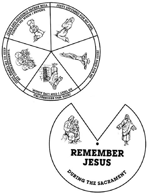 Sacrament Remembering Jesus Fhe Lesson In 2025 Fhe Lessons
