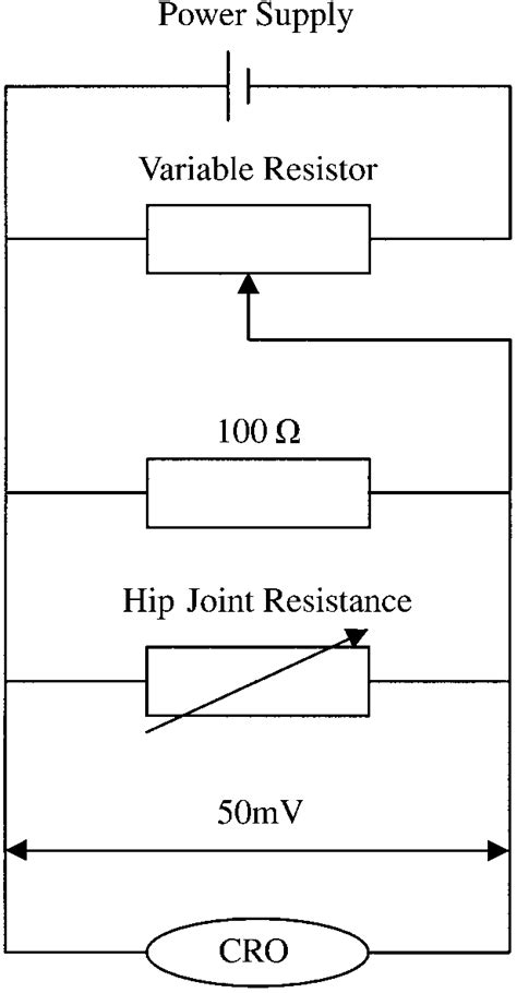 Electrical Resistivity Circuit Used In The Lubrication Download
