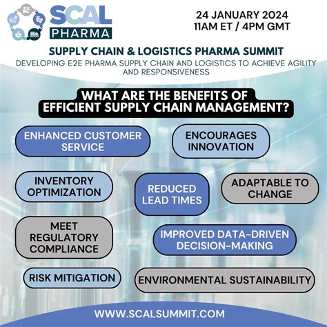 Learn About Efficient Supply Chain Management At The Scal Virtual