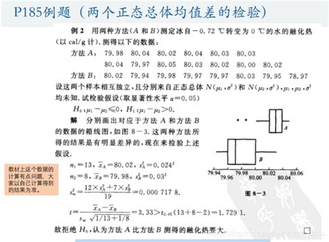 数学建模之正态分布均值的假设检验正态分布的假设检验 Csdn博客 数学建模之正态分布均值的假设检验正态分布的假设检验 Csdn博客