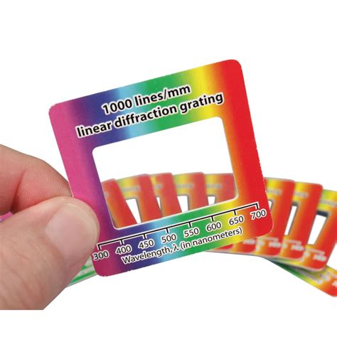 Diffraction Grating Pack Of 12 Carolina Biological Supply