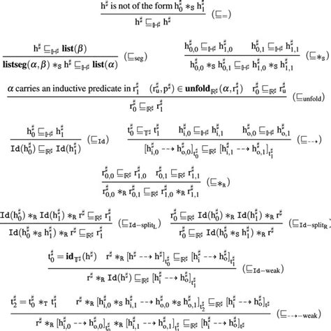 Concrete Big Step Semantics For Programs Download Scientific Diagram