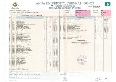 Consolidated Marksheet College Abroad University Abroad Degree Program