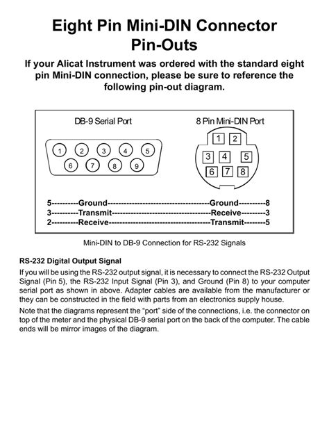 Eight Pin Mini Din Connector Pin Outs