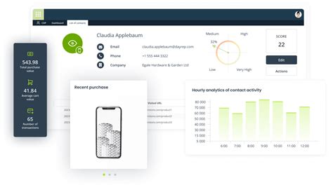 Cdps Not Equal But Specialized Heres What You Need To Know When