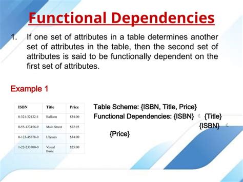 Normalizationpptx Dbms Normalization First Normal Form And Second