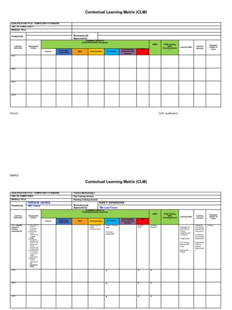 Contextual Learning Matrix Template Pdf Learning Science Technology Engineering And Contextual Learning Matrix Template Pdf Learning Science Technology Engineering And