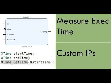 Baremetal Time Measurement Custom AXI Slave Digital System Design Lec Urdu Hindi