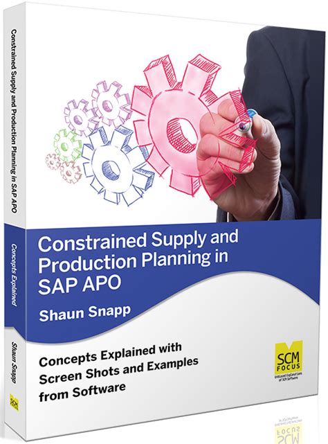 Pdf Constrained Supply And Production Planning In Sap Apo