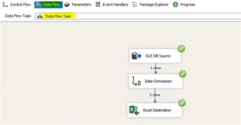 How To Write Sql Table Output At A Specific Range Or Cell Microsoft Qanda