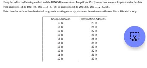 Solved Using The Indirect Addressing Method And The Djnz