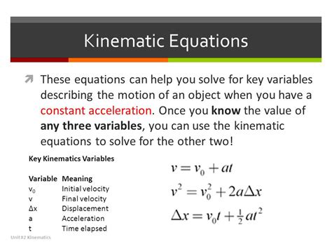 Kinematic Equations Solver