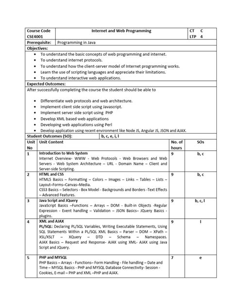 Cse4001 Internet And Web Programming Ltp 10 1 Cse4001 Pdf World Wide Web Internet And Web
