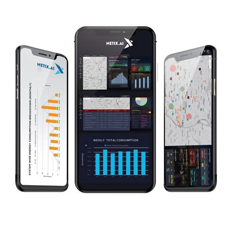 Iibms — Ods Global