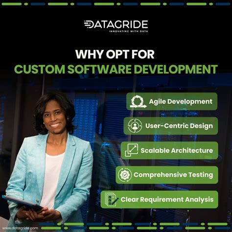 Datagride Fz Llc Datagride Fz Llc • Instagram Photos And Videos