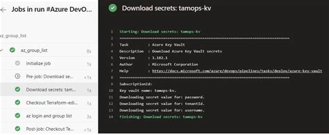 Storing And Retrieving Secrets In Azure Keyvault With Variable Groups