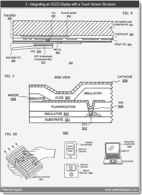 Multiple OLED Display Patents Surface From Apple Patently Apple