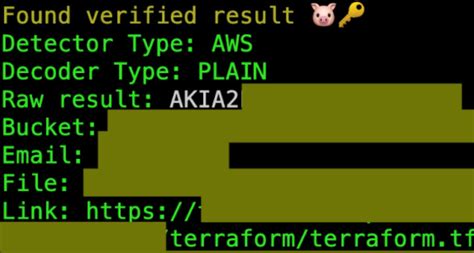 Scarleteel Hackers Use Advanced Cloud Skills To Steal Source Code Data