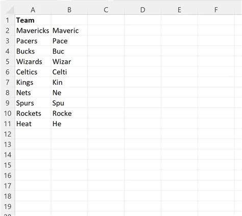 vba 文字列から最後の文字を削除する方法 statorials