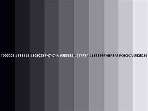 Converting Colors Rgb 0 0 5