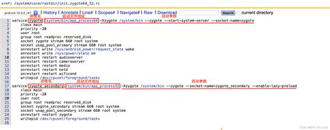 android系统启动（二） — zygote进程启动过程 android zygote启动流程 橙子19911016的博客 csdn博客