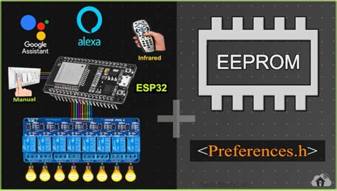 Iot Projects 2025 With Esp8266 Esp32 Arduino Iotcircuithub