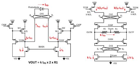Schematic Diagram Of Fully Differential Tia Download Scientific Diagram