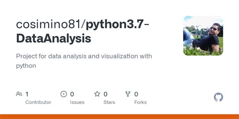 Python37 Dataanalysislec 30 Merge On Indexipynb At Master