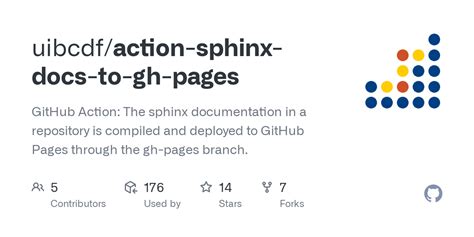 Github Uibcdfaction Sphinx Docs To Gh Pages Github Action The