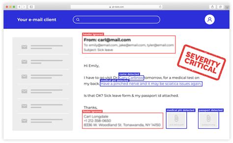 Credit Card Data Discovery PCI DSS Compliance PII Tools